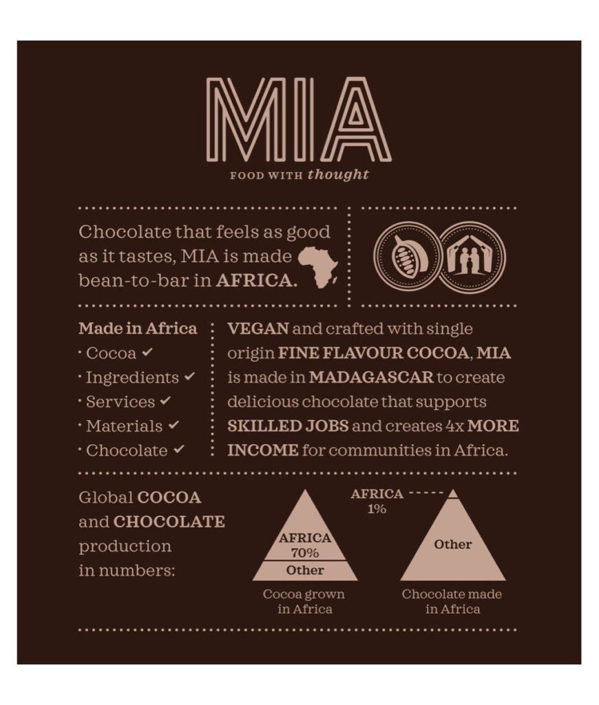 Chocolate Bar MIA GHANA GOLD – Creamy Cashew Milk chocolate 55% ...